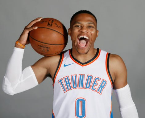 Nike Sponsored Athletes: An Inside Look - Rookbrand